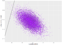 mindsponge - Collaborative Projects
