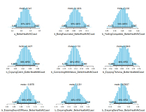 mindsponge - Collaborative Projects
