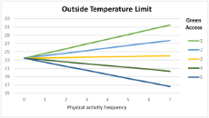 mindsponge - Collaborative Projects